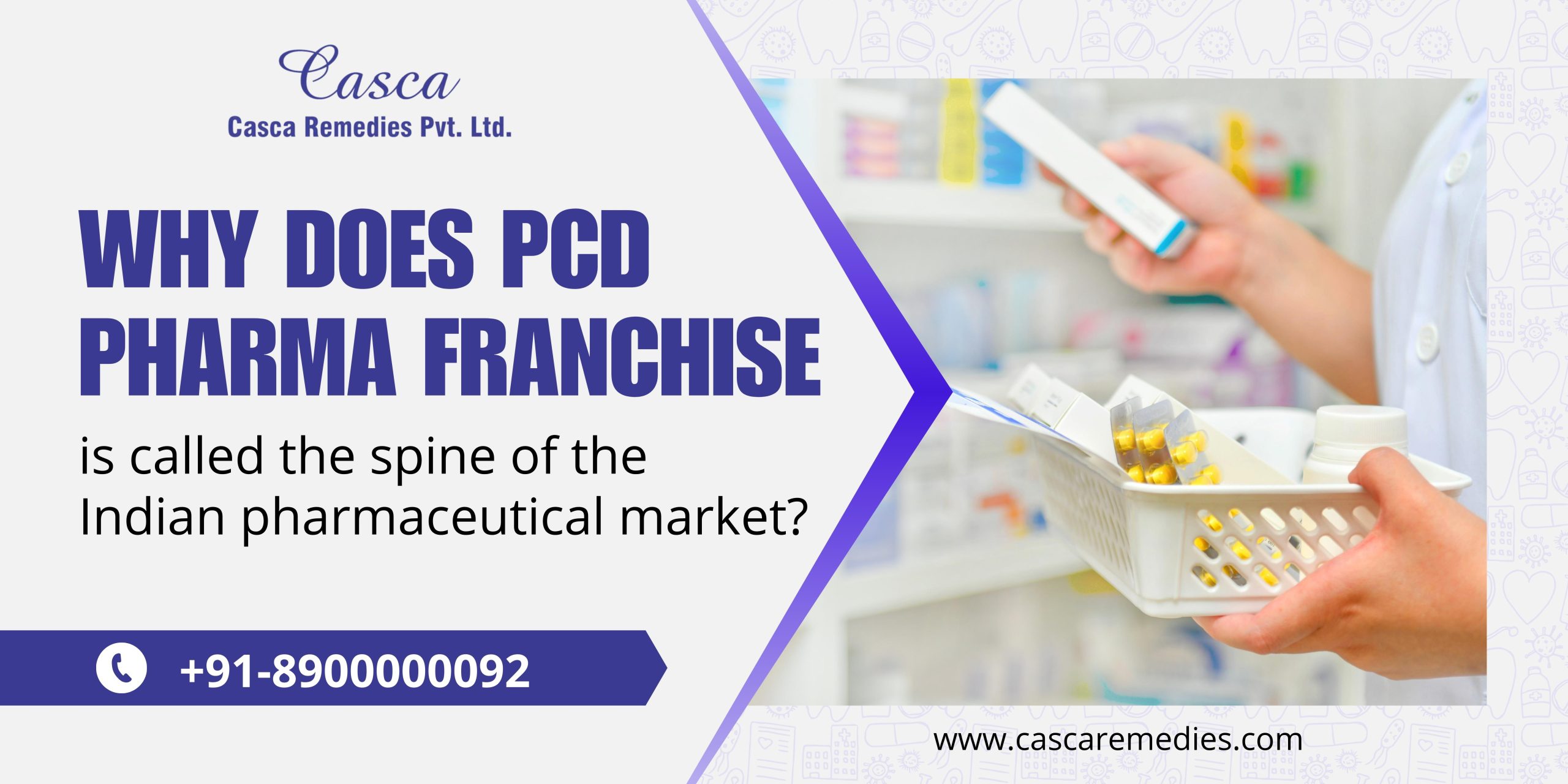 Why does PCD pharma franchise the spine of the Indian pharmaceutical ...